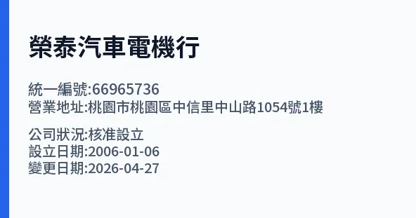 榮泰汽車電機行的照片-統編 66965736(桃園市) 公司登記資料與營業項目詳細圖表