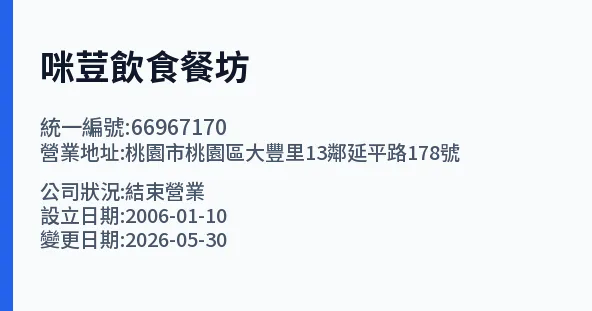 咪荳飲食餐坊的照片-統編 66967170(桃園市) 公司登記資料與營業項目詳細圖表
