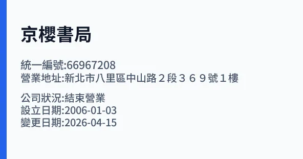 京櫻書局的照片-統編 66967208(新北市) 公司登記資料與營業項目詳細圖表