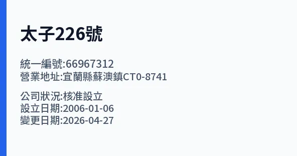 太子226號的照片-統編 66967312(宜蘭縣) 公司登記資料與營業項目詳細圖表