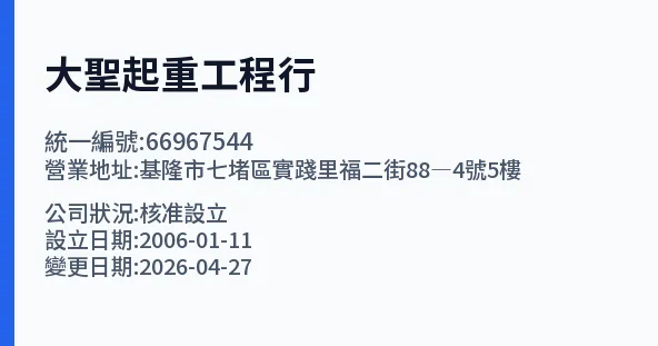 大聖起重工程行的照片-統編 66967544(基隆市) 公司登記資料與營業項目詳細圖表