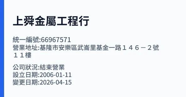 上舜金屬工程行的照片-統編 66967571(基隆市) 公司登記資料與營業項目詳細圖表