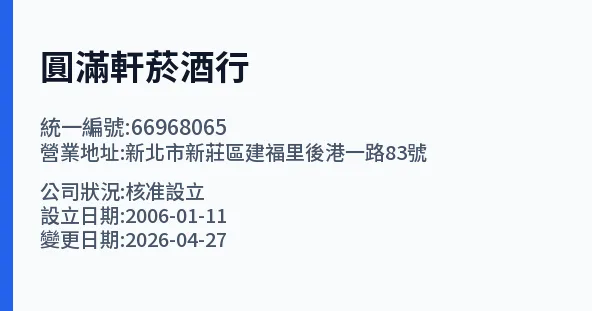 圓滿軒菸酒行的照片-統編 66968065(新北市) 公司登記資料與營業項目詳細圖表