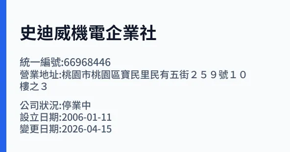 史迪威機電企業社的照片-統編 66968446(桃園市) 公司登記資料與營業項目詳細圖表