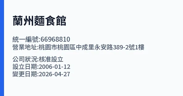 蘭州麵食館的照片-統編 66968810(桃園市) 公司登記資料與營業項目詳細圖表