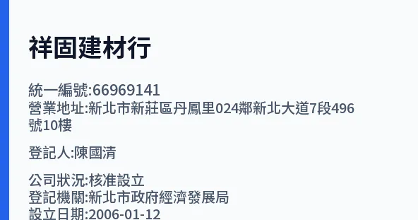 祥固建材行的照片-統編 66969141(新北市) 公司登記資料與營業項目詳細圖表