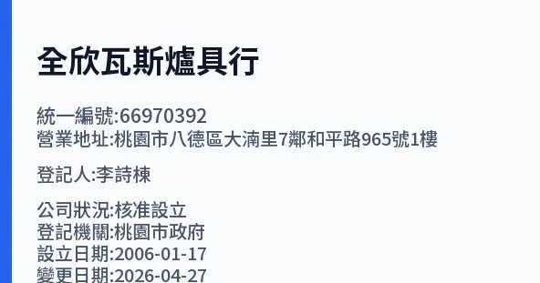 全欣瓦斯爐具行的照片-統編 66970392(桃園市) 公司登記資料與營業項目詳細圖表