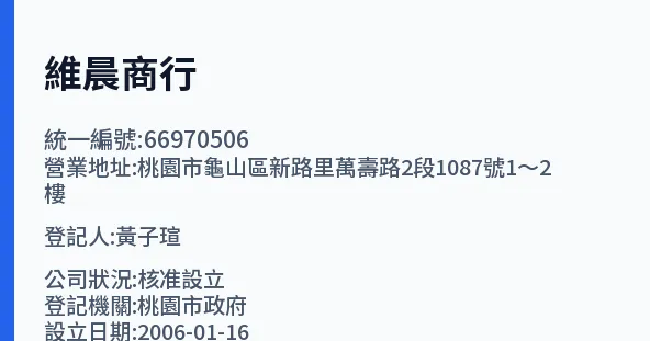 維晨商行的照片-統編 66970506(桃園市) 公司登記資料與營業項目詳細圖表