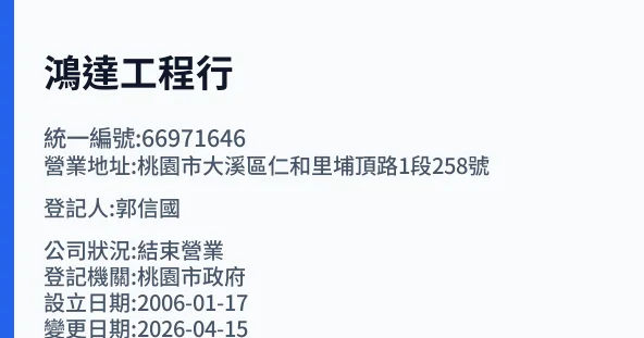 鴻達工程行的照片-統編 66971646(桃園市) 公司登記資料與營業項目詳細圖表