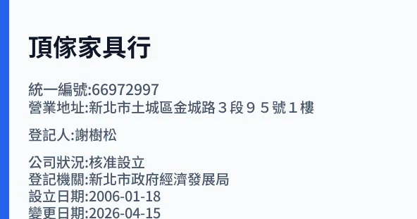 頂傢家具行的照片-統編 66972997(新北市) 公司登記資料與營業項目詳細圖表