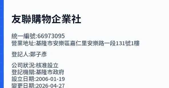友聯購物企業社的照片-統編 66973095(基隆市) 公司登記資料與營業項目詳細圖表