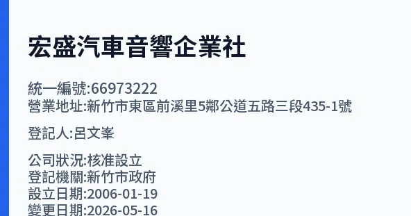 宏盛汽車音響企業社的照片-統編 66973222(新竹市) 公司登記資料與營業項目詳細圖表