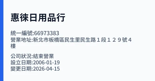 惠徠日用品行的照片-統編 66973383(新北市) 公司登記資料與營業項目詳細圖表
