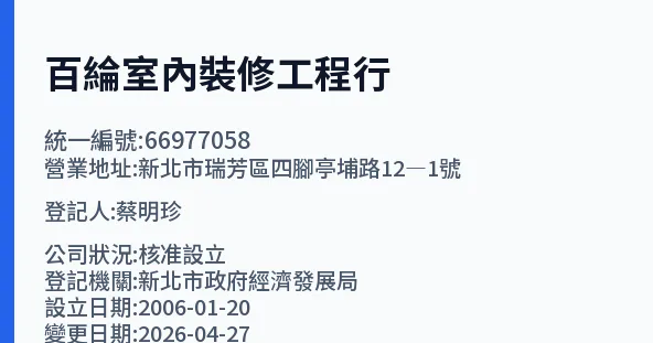 百綸室內裝修工程行的照片-統編 66977058(新北市) 公司登記資料與營業項目詳細圖表