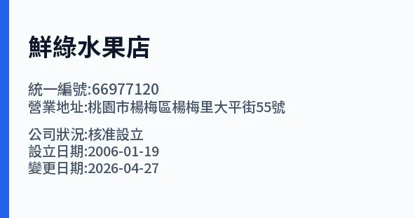 鮮綠水果店的照片-統編 66977120(桃園市) 公司登記資料與營業項目詳細圖表