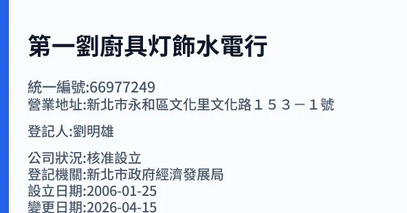 第一劉廚具灯飾水電行的照片-統編 66977249(新北市) 公司登記資料與營業項目詳細圖表