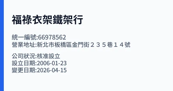 福祿衣架鐵架行的照片-統編 66978562(新北市) 公司登記資料與營業項目詳細圖表