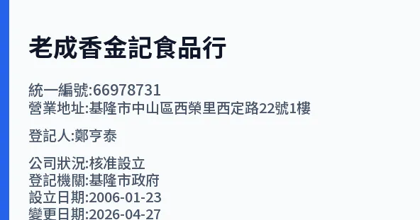 老成香金記食品行的照片-統編 66978731(基隆市) 公司登記資料與營業項目詳細圖表