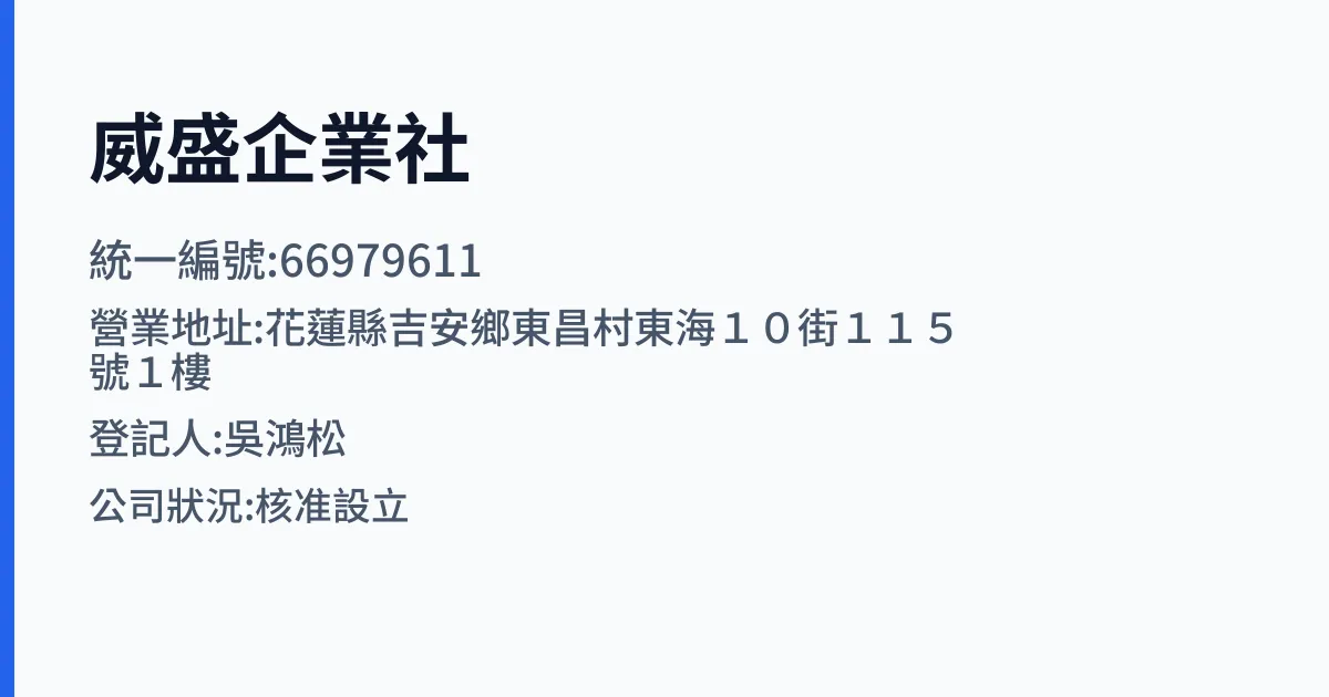威盛企業社 - 統編 66979611(花蓮縣) 公司登記資料與營業項目詳細圖表