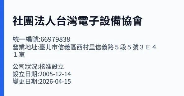 社團法人台灣電子設備協會的照片-統編 66979838(臺北市) 公司登記資料與營業項目詳細圖表