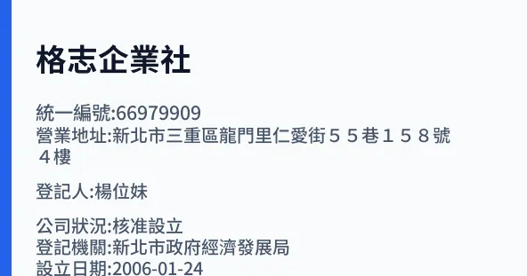 格志企業社的照片-統編 66979909(新北市) 公司登記資料與營業項目詳細圖表