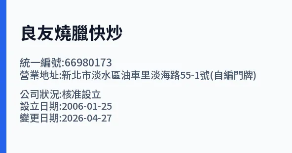 良友燒臘快炒的照片-統編 66980173(新北市) 公司登記資料與營業項目詳細圖表
