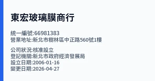 東宏玻璃膜商行的照片-統編 66981383(新北市) 公司登記資料與營業項目詳細圖表