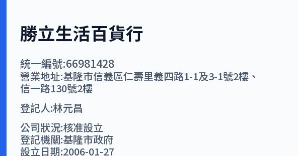 勝立生活百貨行的照片-統編 66981428(基隆市) 公司登記資料與營業項目詳細圖表