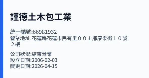 謹德土木包工業的照片-統編 66981932(花蓮縣) 公司登記資料與營業項目詳細圖表