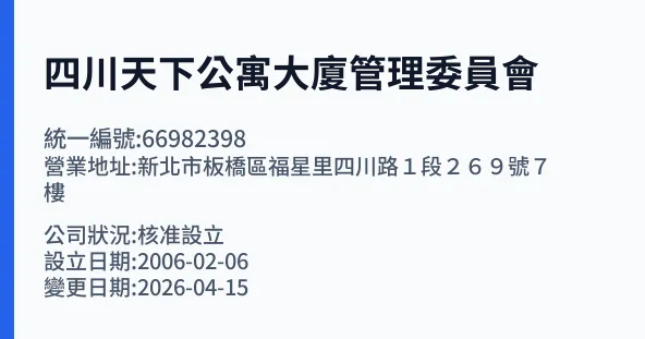 四川天下公寓大廈管理委員會的照片-統編 66982398(新北市) 公司登記資料與營業項目詳細圖表