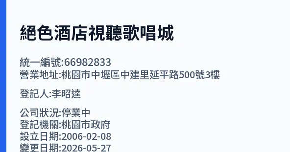 絕色酒店視聽歌唱城的照片-統編 66982833(桃園市) 公司登記資料與營業項目詳細圖表