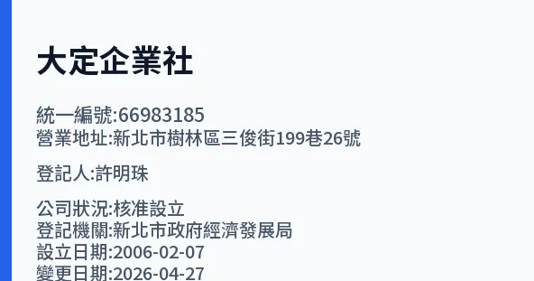大定企業社的照片-統編 66983185(新北市) 公司登記資料與營業項目詳細圖表