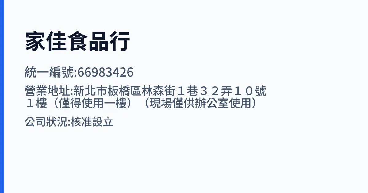 家佳食品行 - 統編 66983426(新北市) 公司登記資料與營業項目詳細圖表