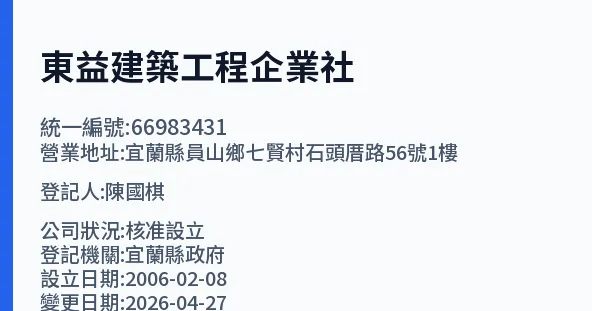 東益建築工程企業社的照片-統編 66983431(宜蘭縣) 公司登記資料與營業項目詳細圖表
