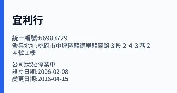 宜利行的照片-統編 66983729(桃園市) 公司登記資料與營業項目詳細圖表