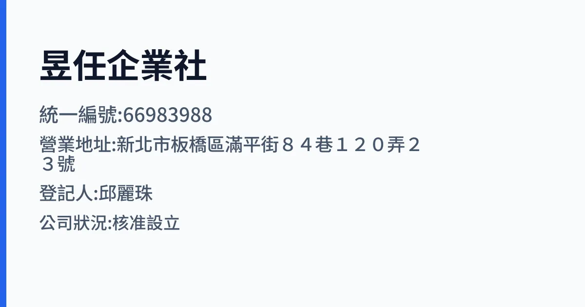 昱任企業社 - 統編 66983988(新北市) 公司登記資料與營業項目詳細圖表