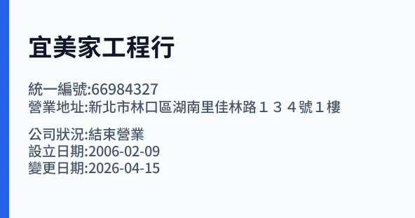 宜美家工程行的照片-統編 66984327(新北市) 公司登記資料與營業項目詳細圖表