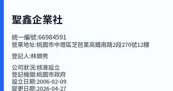聖鑫企業社的照片-統編 66984591(桃園市) 公司登記資料與營業項目詳細圖表