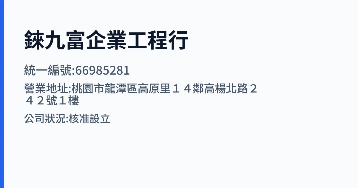 錸九富企業工程行 - 統編 66985281(桃園市) 公司登記資料與營業項目詳細圖表