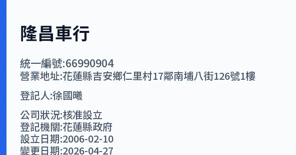 隆昌車行的照片-統編 66990904(花蓮縣) 公司登記資料與營業項目詳細圖表