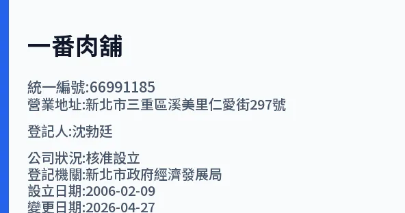 一番肉舖的照片-統編 66991185(新北市) 公司登記資料與營業項目詳細圖表