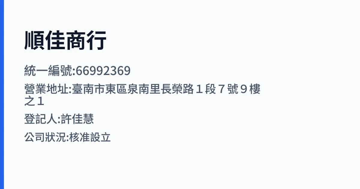 順佳商行 - 統編 66992369(臺南市) 公司登記資料與營業項目詳細圖表