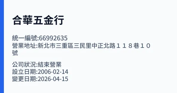 合華五金行的照片-統編 66992635(新北市) 公司登記資料與營業項目詳細圖表