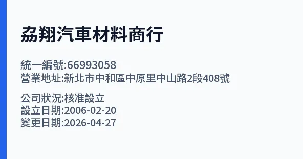 劦翔汽車材料商行的照片-統編 66993058(新北市) 公司登記資料與營業項目詳細圖表