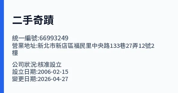 二手奇蹟的照片-統編 66993249(新北市) 公司登記資料與營業項目詳細圖表