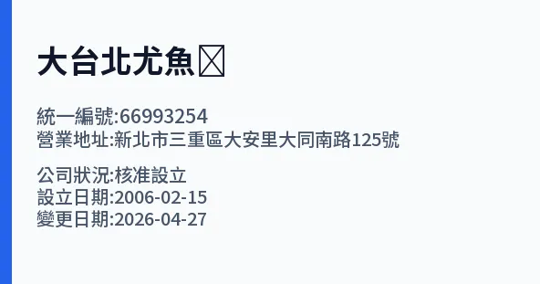 大台北尤魚焿的照片-統編 66993254(新北市) 公司登記資料與營業項目詳細圖表