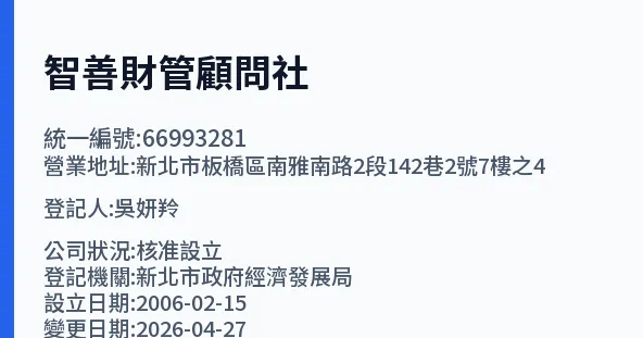 智善財管顧問社的照片-統編 66993281(新北市) 公司登記資料與營業項目詳細圖表