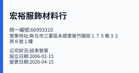 宏裕服飾材料行的照片-統編 66993310(新北市) 公司登記資料與營業項目詳細圖表