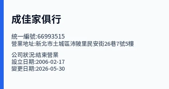 成佳家俱行的照片-統編 66993515(新北市) 公司登記資料與營業項目詳細圖表