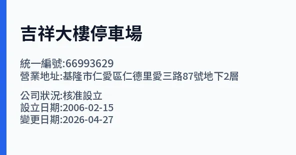 吉祥大樓停車場的照片-統編 66993629(基隆市) 公司登記資料與營業項目詳細圖表